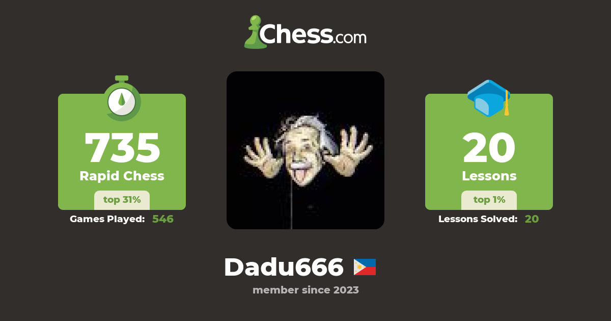 Lenard Manalo (Dadu666) - Chess Profile - Chess.com