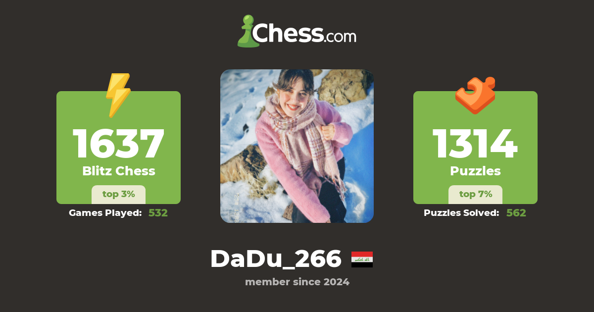 DaDu_266 - Chess Profile - Chess.com