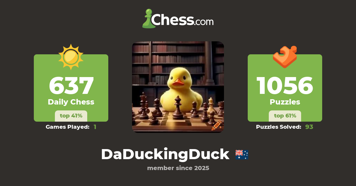 DaDuckingDuck - Chess Profile - Chess.com