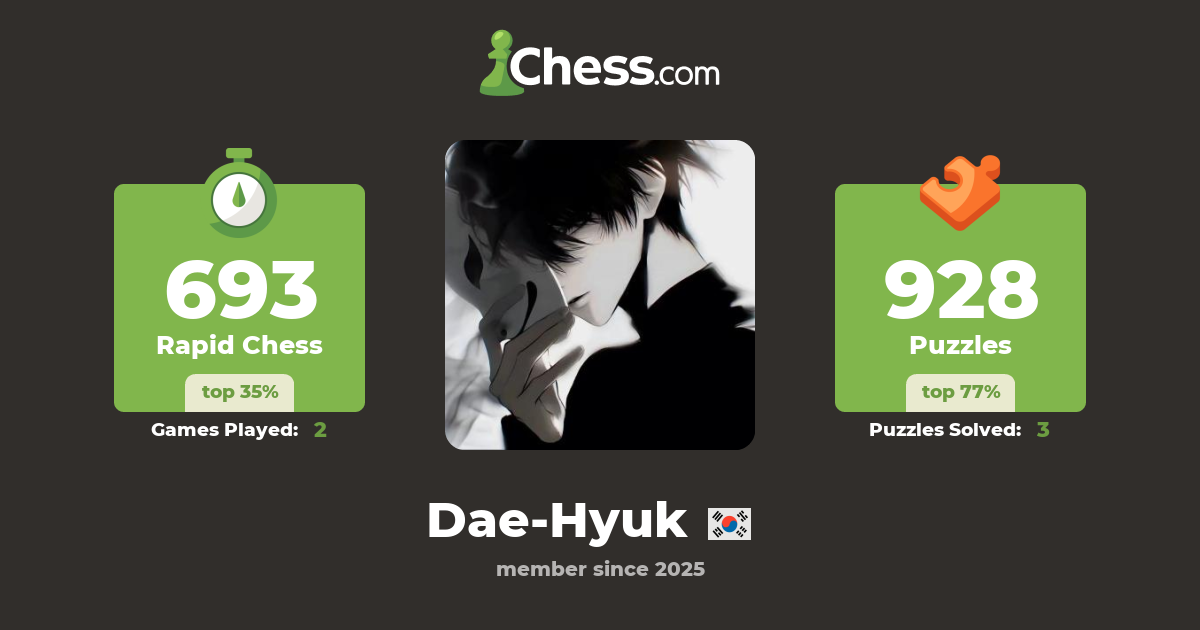 Dae-hyuk (Dae-Hyuk) - Chess Profile - Chess.com