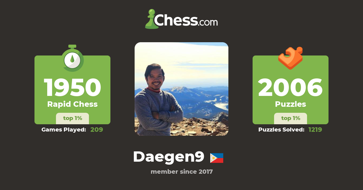 Galley (Daegen9) - Chess Profile - Chess.com