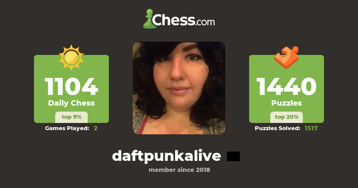 Christine Martin (daftpunkalive) - Chess Profile - Chess.com