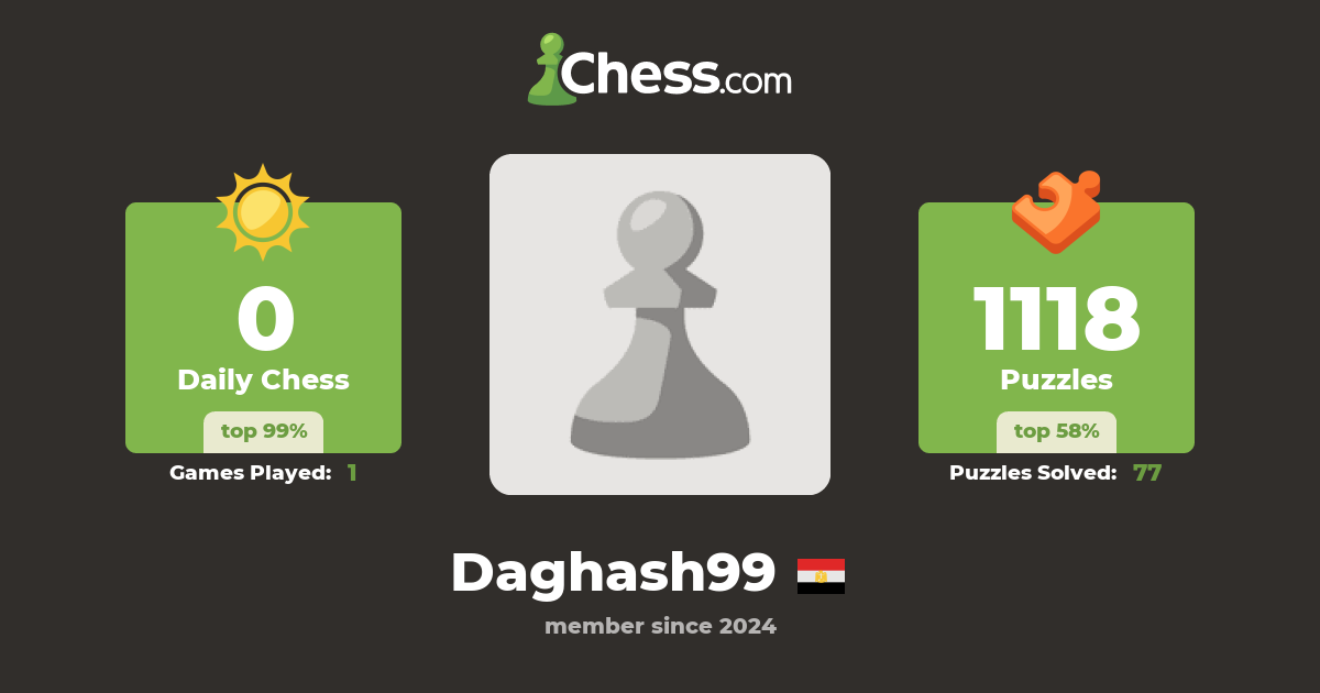 Mohamed Daghash (Daghash99) - Chess Profile - Chess.com