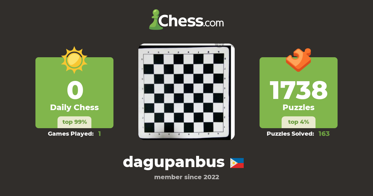 jayson mandapat (dagupanbus) - Chess Profile - Chess.com