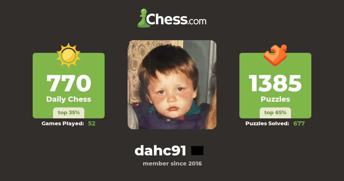 Chad Michaels (dahc91) - Chess Profile - Chess.com