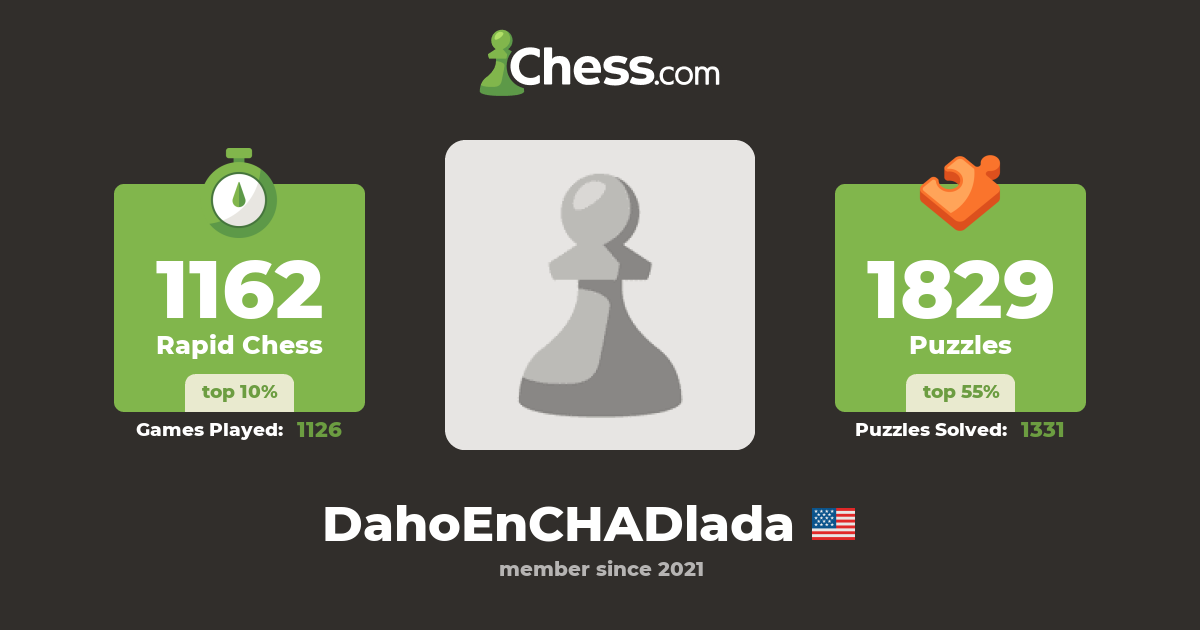 Chad Feaster (DahoEnCHADlada) - Chess Profile - Chess.com