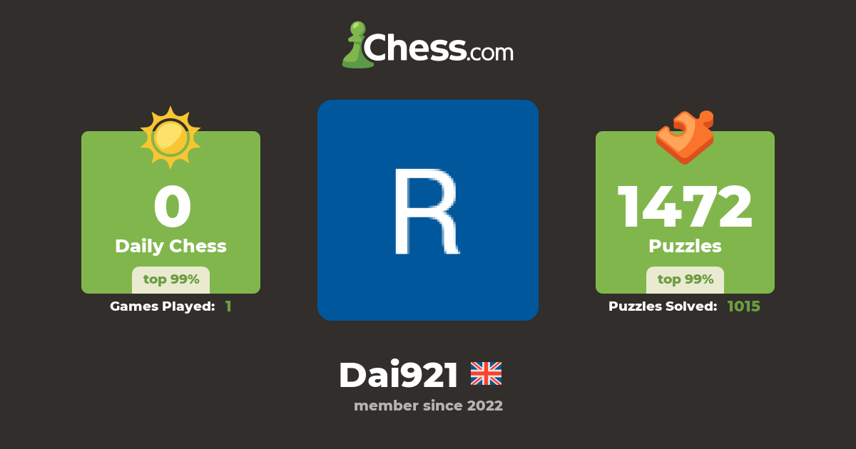 Rhys Rayner (Dai921) - Chess Profile - Chess.com