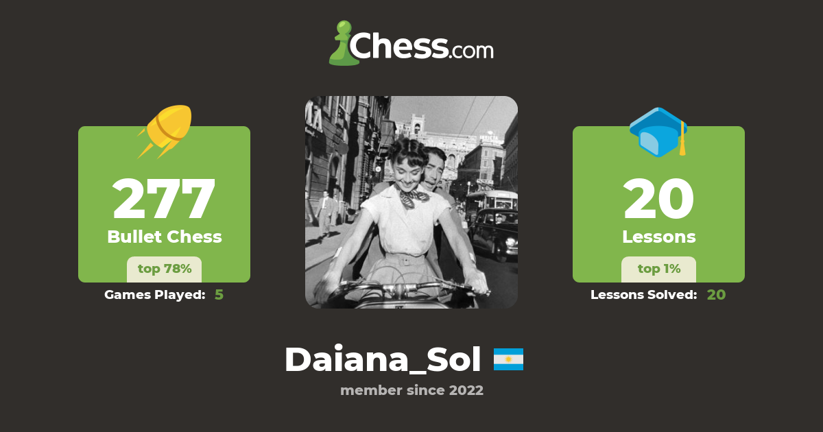 Daiana_Sol - Chess Profile - Chess.com