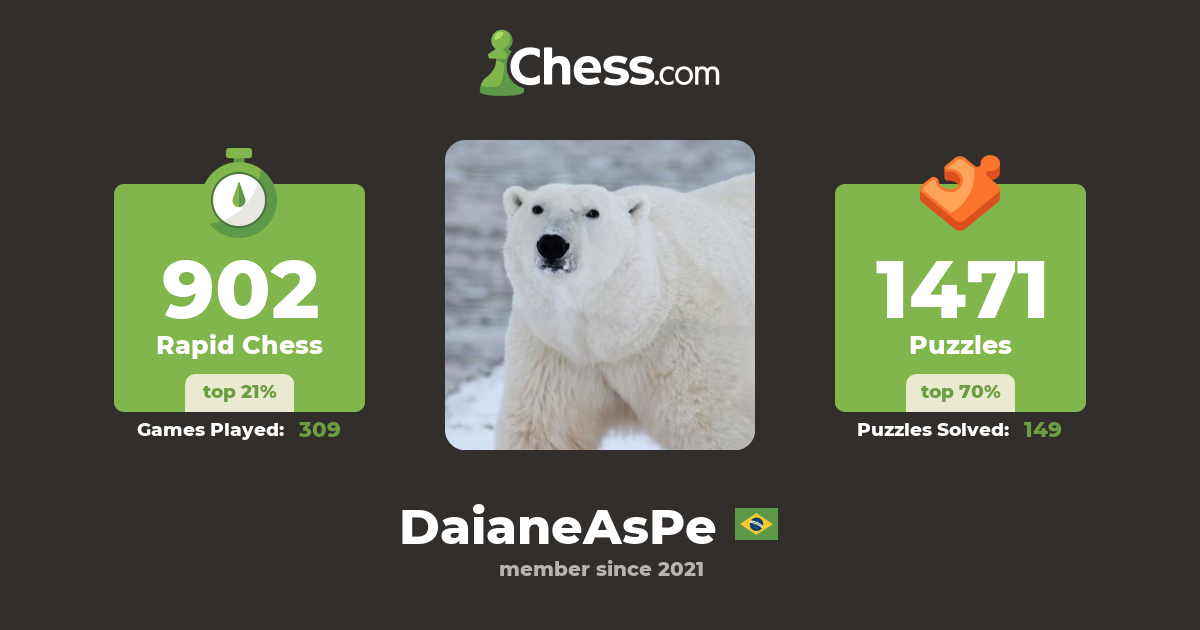 Daiane AsPe (DaianeAsPe) - Chess Profile - Chess.com