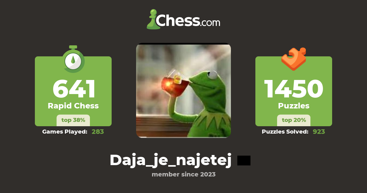 Daja_je_najetej - Chess Profile - Chess.com