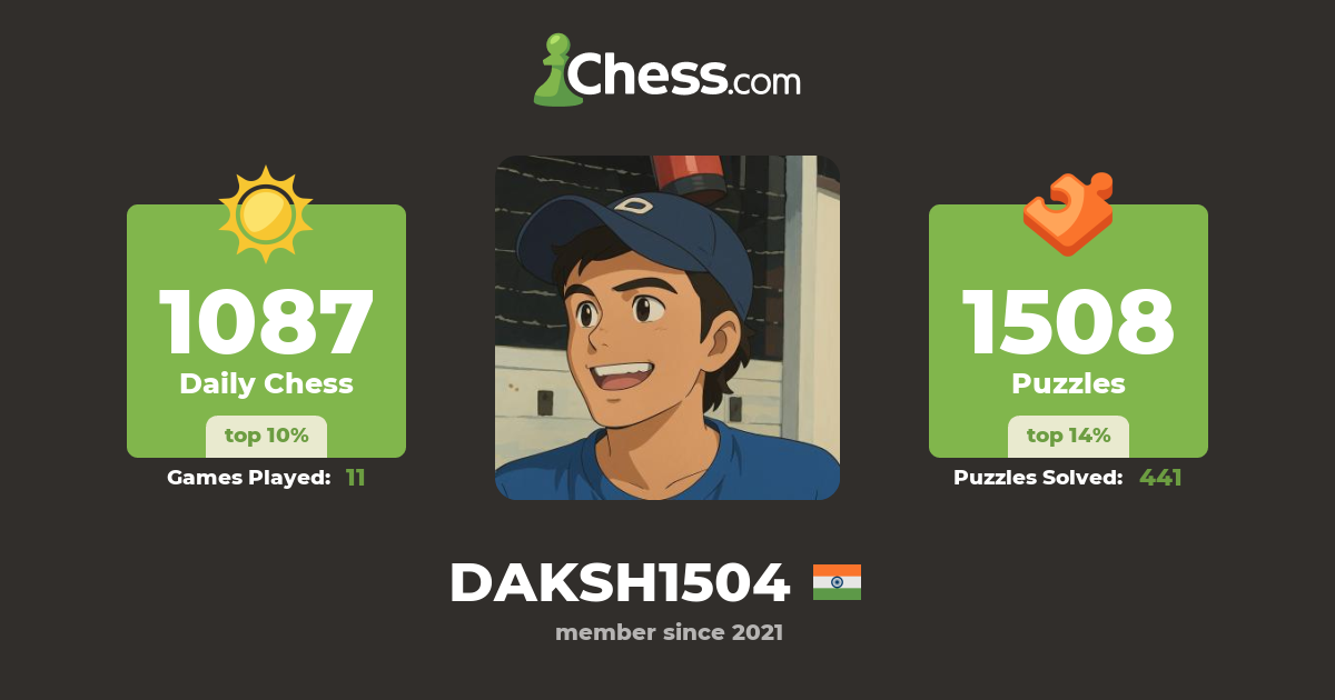 Daksh Bhatia (DAKSH1504) - Chess Profile - Chess.com