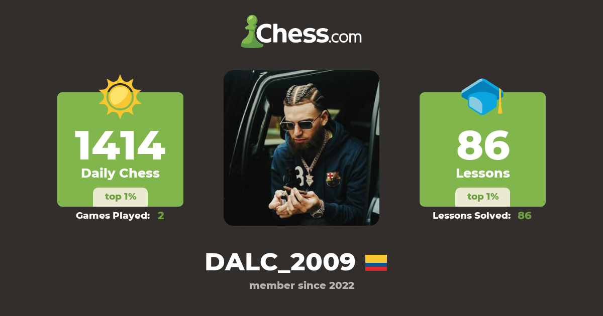 DALC_2009 - Chess Profile - Chess.com