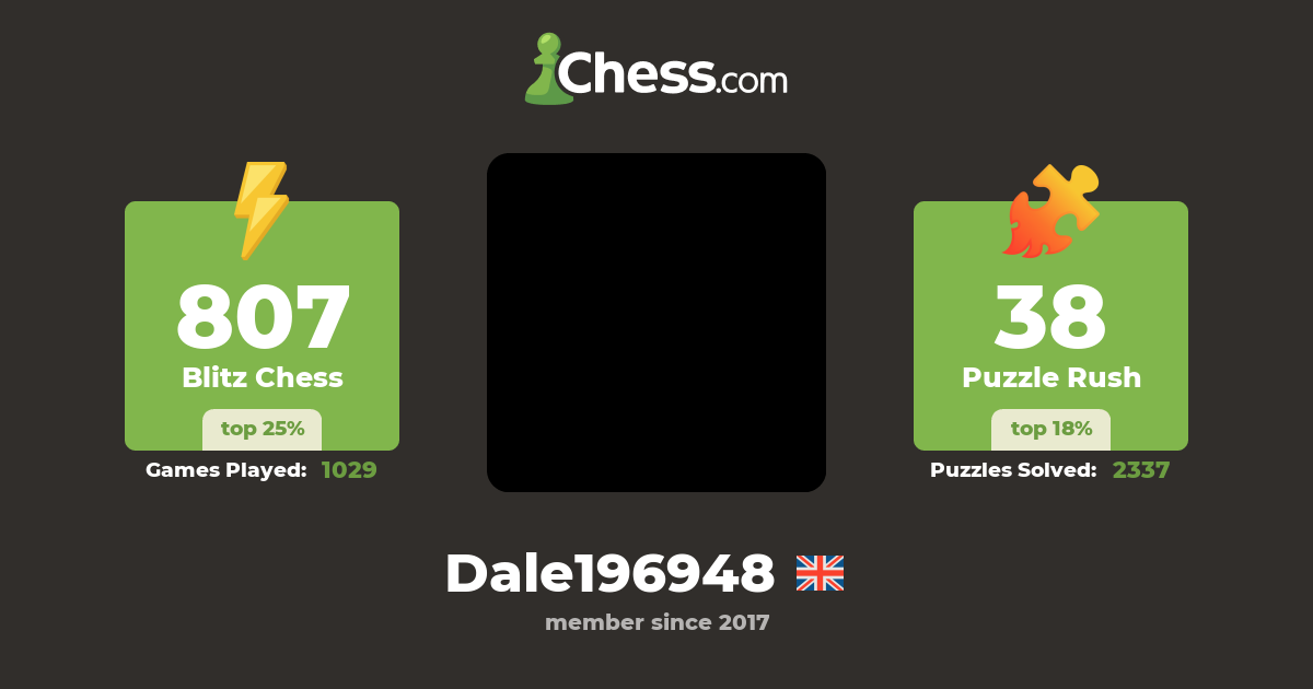 Dale196948 - Chess Profile - Chess.com