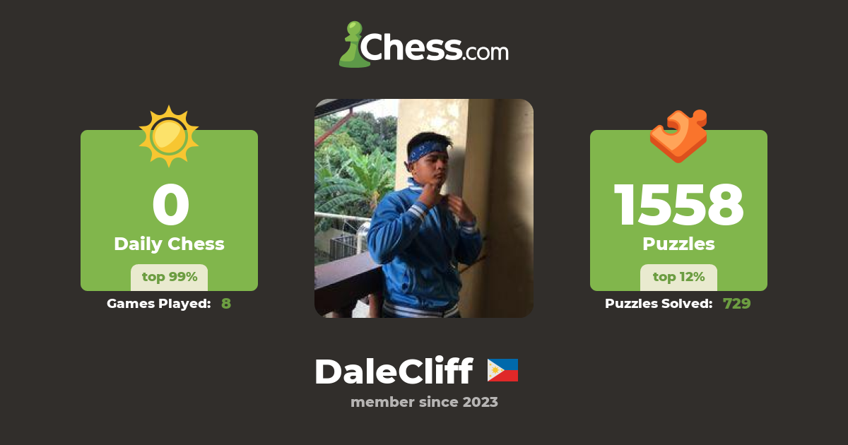 DaleCliff - Chess Profile - Chess.com