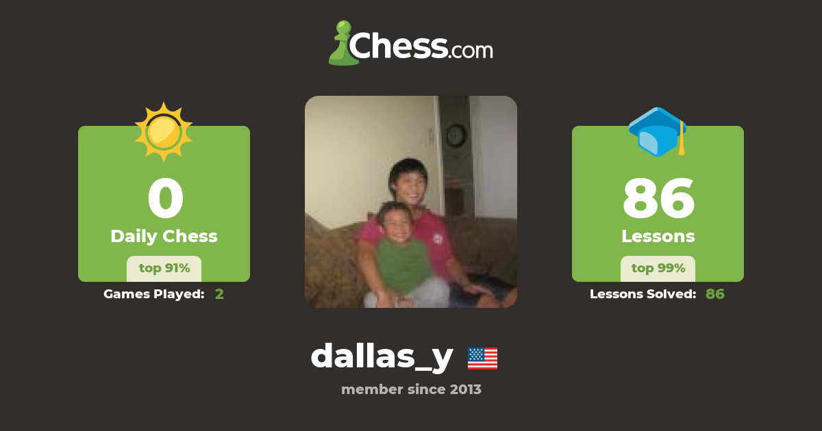 Dallas Yu (dallas_y) - Chess Profile - Chess.com