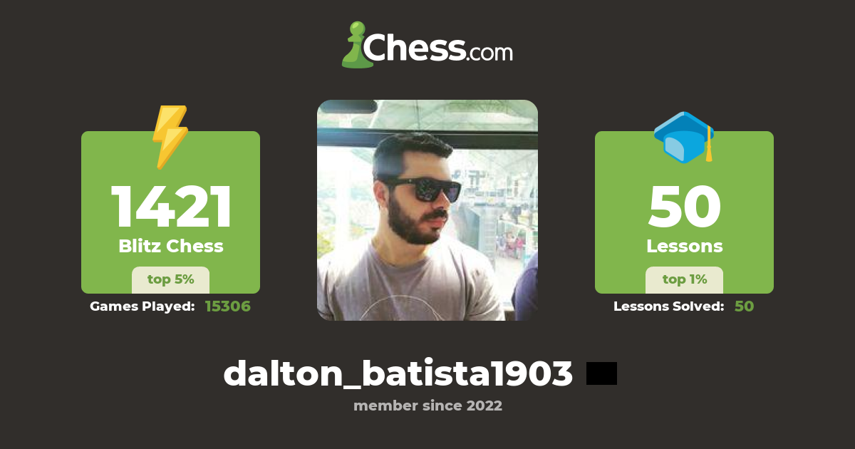 dalton_batista1903 - Chess Profile - Chess.com