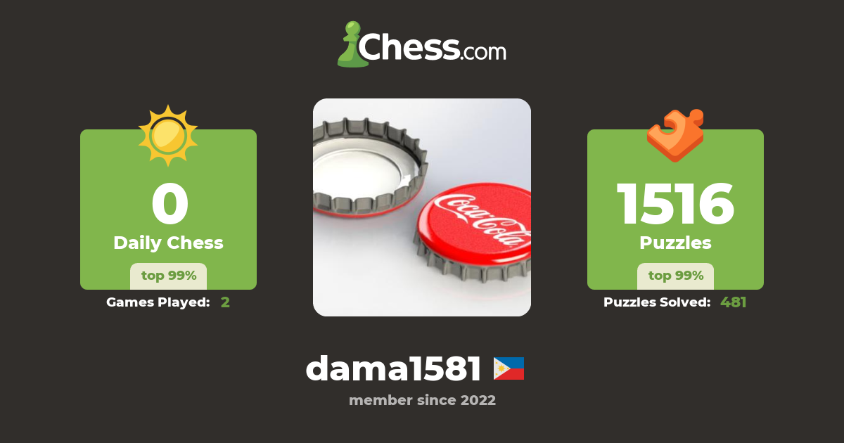dama1581 - Chess Profile - Chess.com