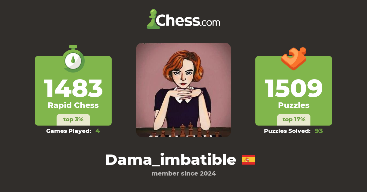 Dama_imbatible - Chess Profile - Chess.com