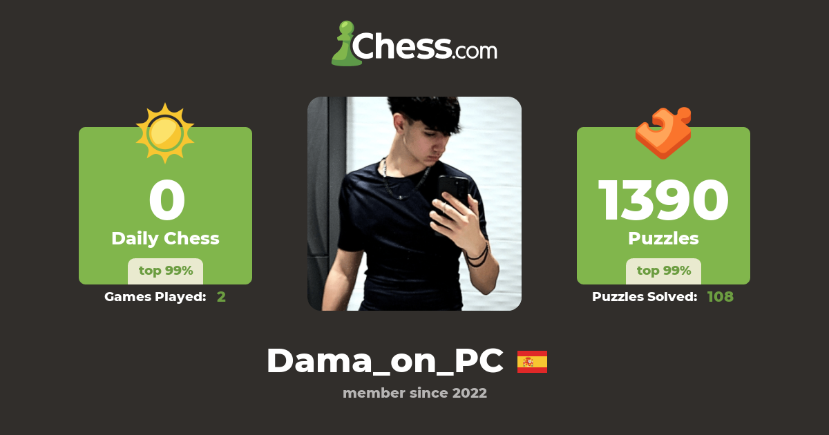 Dama_on_PC - Chess Profile - Chess.com