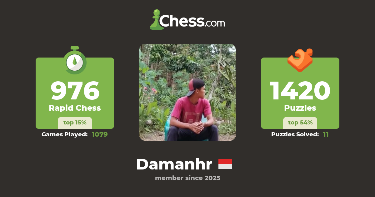 Daman Huri Damanhr Chess Profile