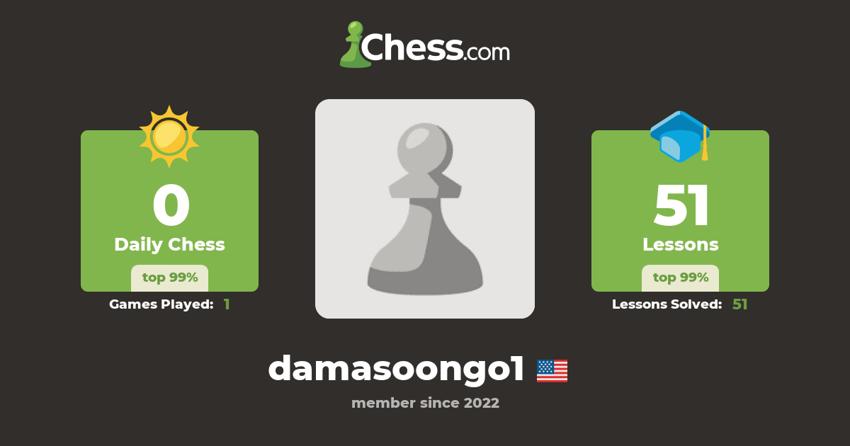 damasoongo1 - Chess Profile - Chess.com