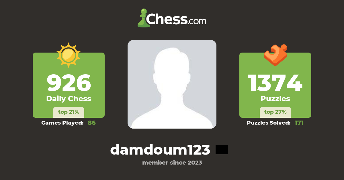 damdoum123 - Chess Profile - Chess.com