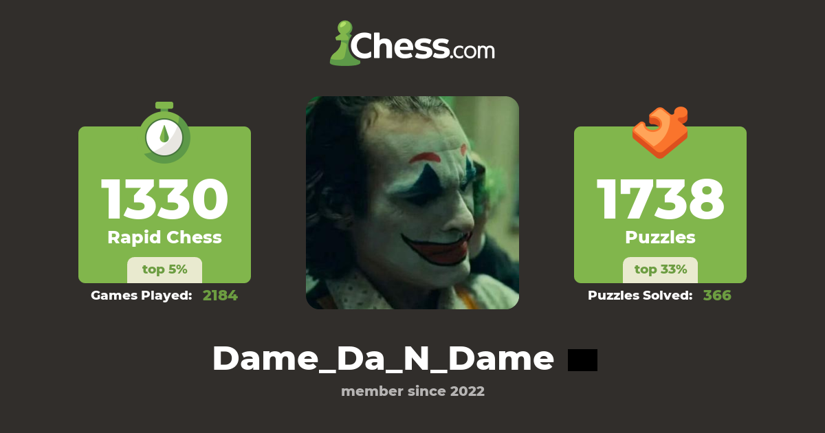 Dame_Da_N_Dame - Chess Profile - Chess.com