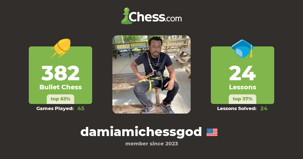 Sherard Gaitor (damiamichessgod) - Chess Profile - Chess.com