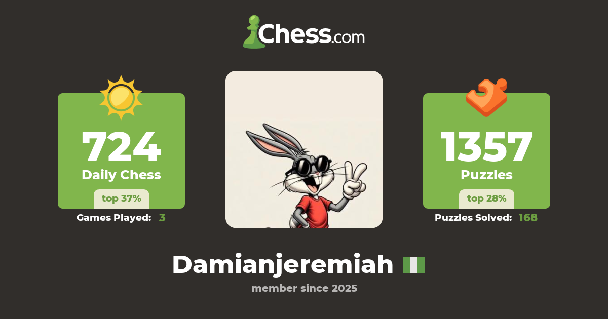 Jeremiah Damian (Damianjeremiah) - Chess Profile - Chess.com