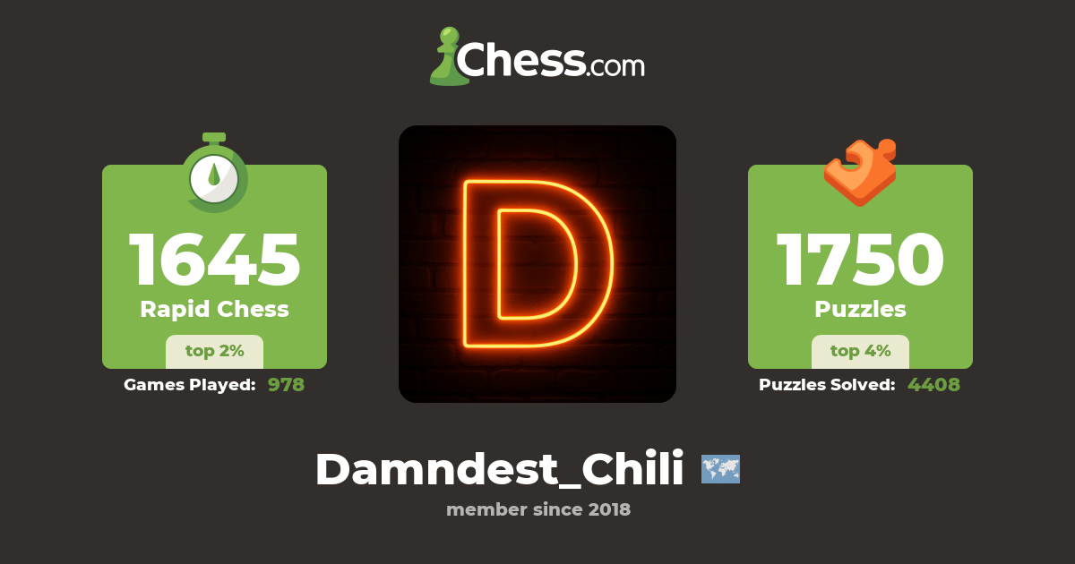 Daniel Schmidt (Damndest_Chili) - Chess Profile - Chess.com