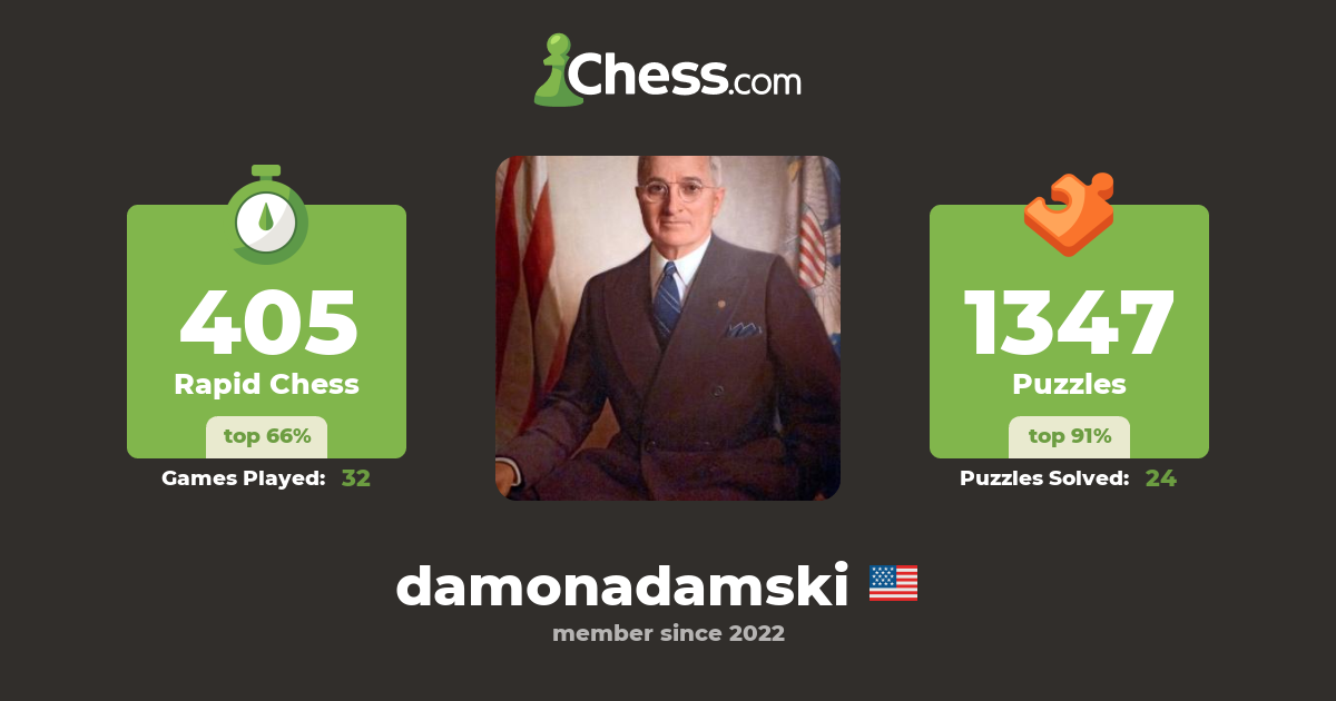 Damon Adamski (damonadamski) - Chess Profile - Chess.com