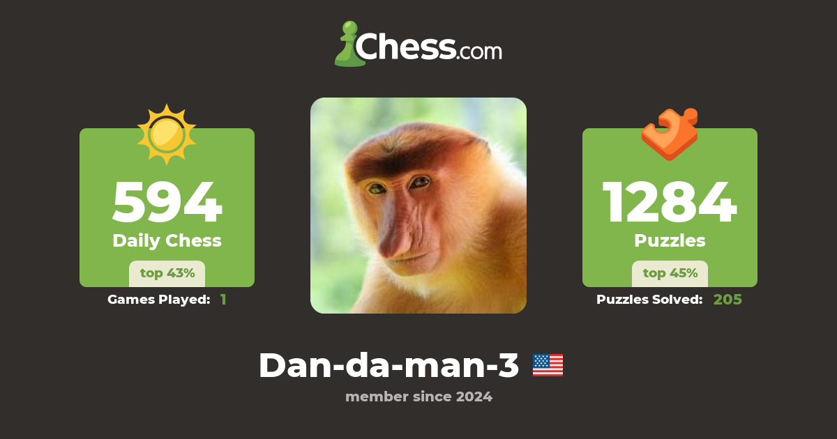 Dan-da-man-3 - Chess Profile - Chess.com