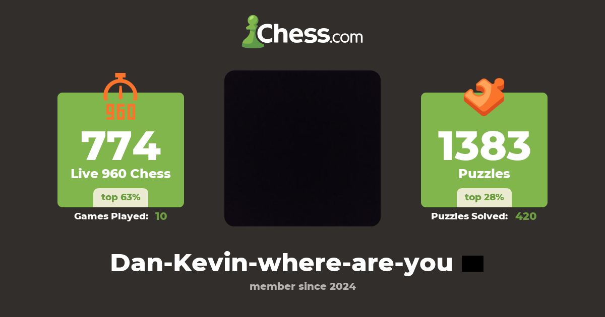 P Dan Michael V B (Dan-Kevin-where-are-you) - Chess Profile - Chess.com