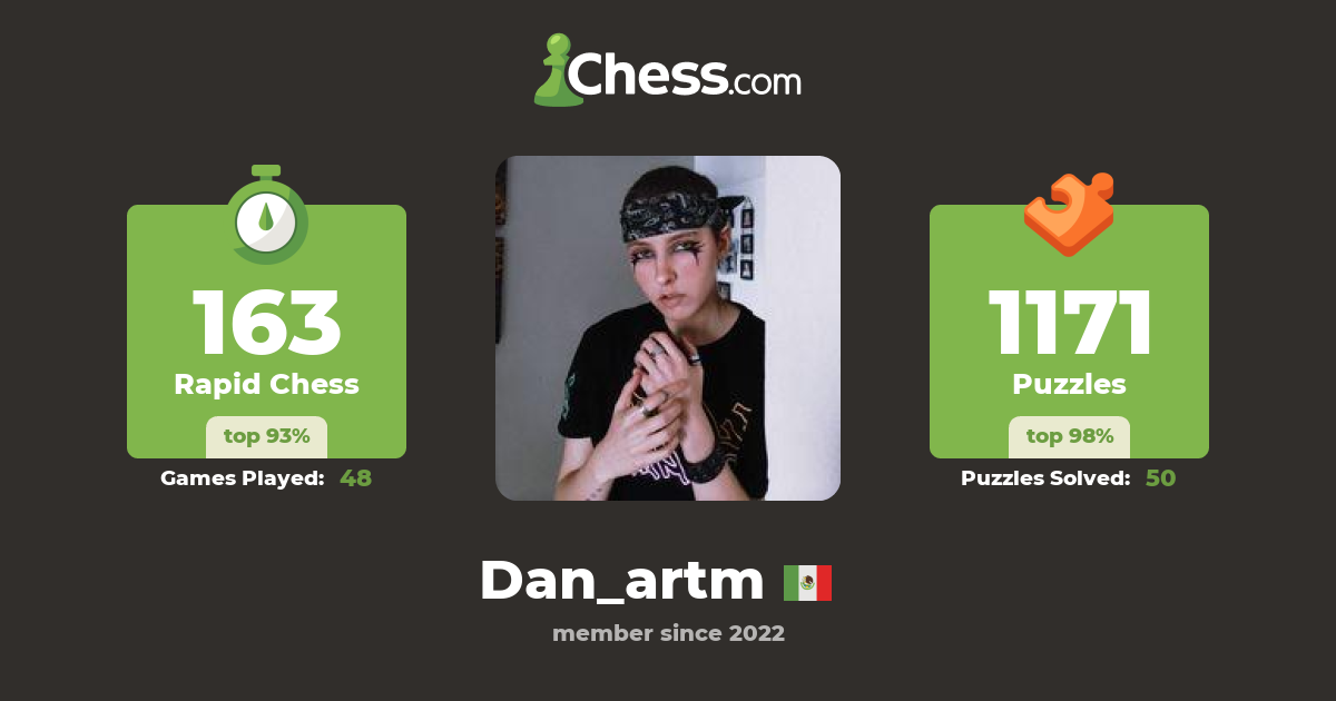Dan_artm - Chess Profile - Chess.com