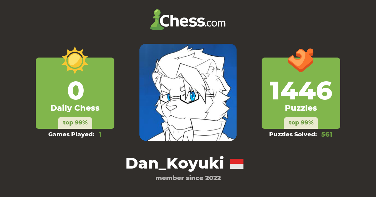 Dan Koyuki (Dan_Koyuki) - Chess Profile - Chess.com