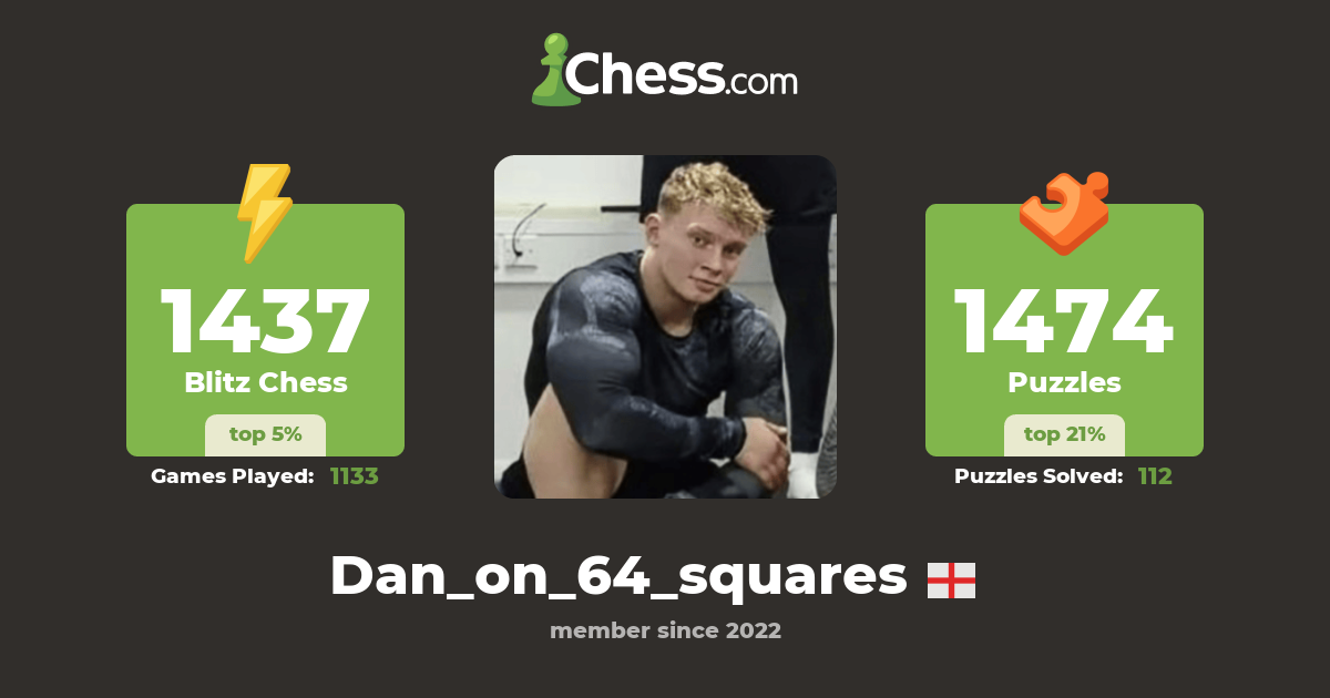 Dan_on_64_squares - Chess Profile - Chess.com