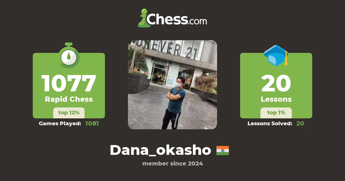 Dana Okasho (Dana_okasho) - Chess Profile - Chess.com