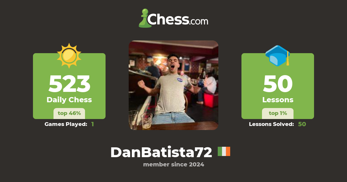 DanBatista72 - Chess Profile - Chess.com