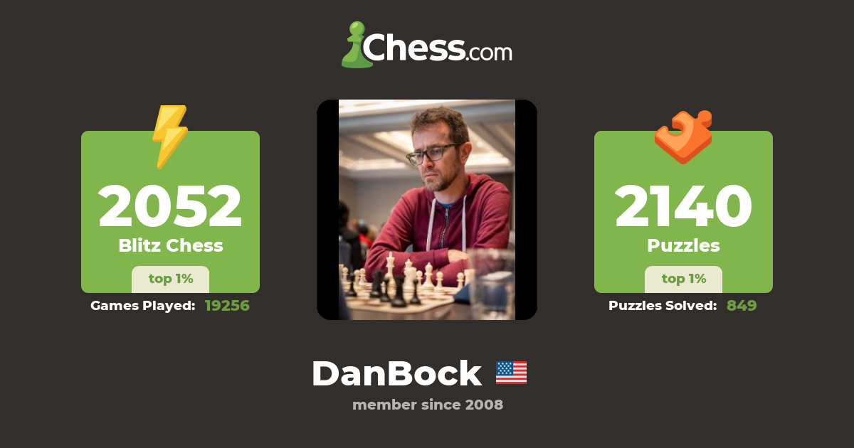 Dan Bock (DanBock) - Chess Profile - Chess.com
