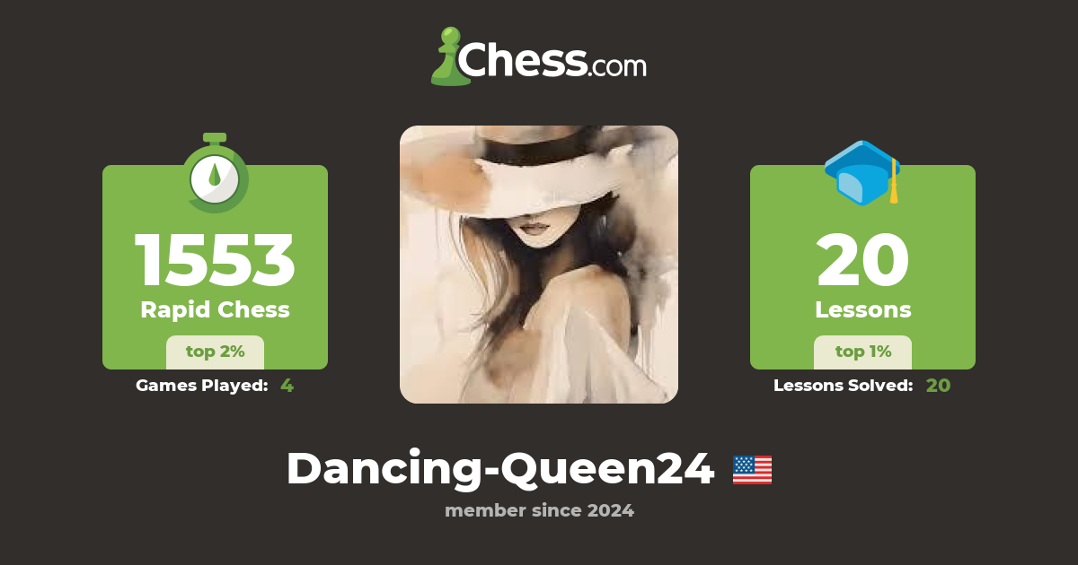 Dancing-Queen24 - Chess Profile - Chess.com