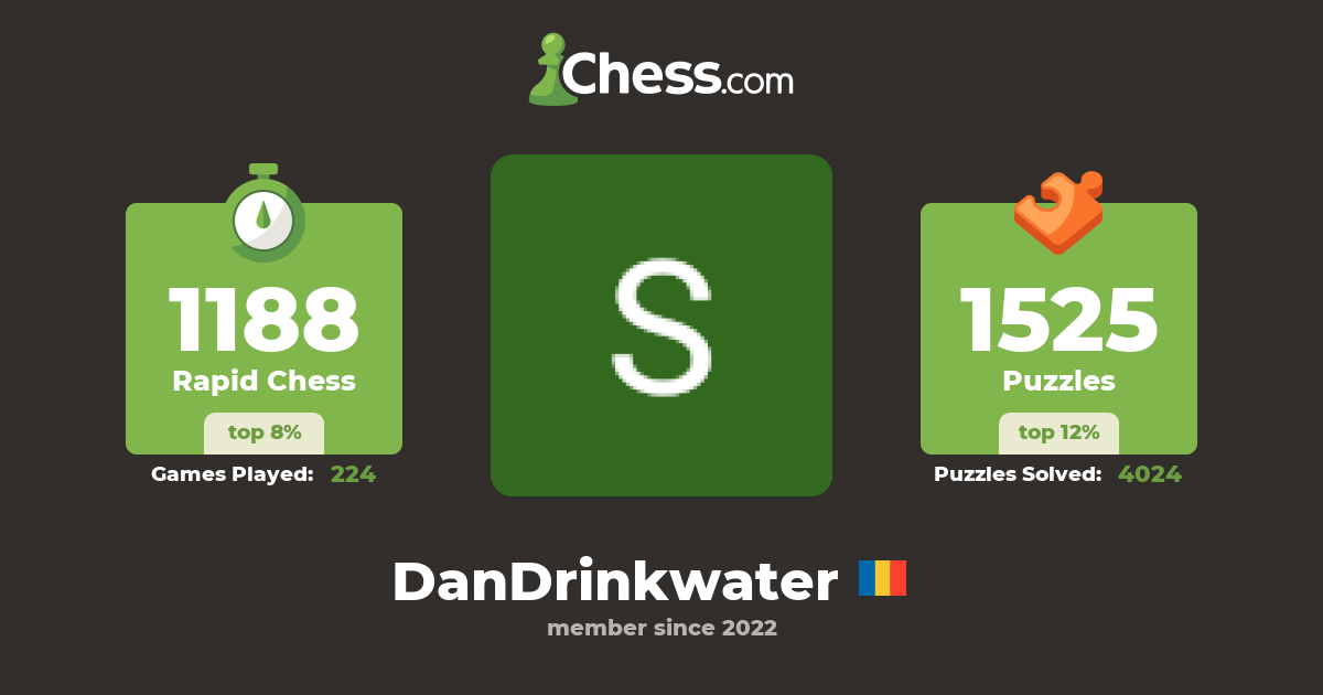 Simion Dan (DanDrinkwater) - Chess Profile - Chess.com