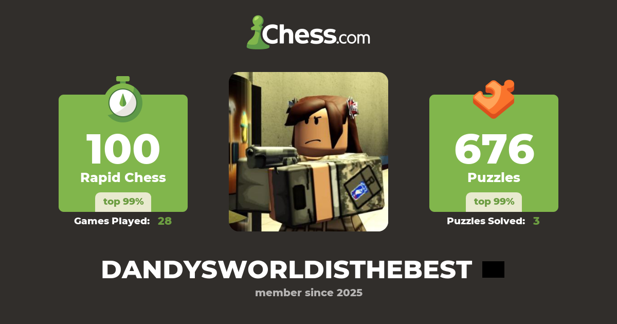 FORSAKENISDABEST NOTDANDYSWORLD (DANDYSWORLDISTHEBEST) - Chess Profile ...