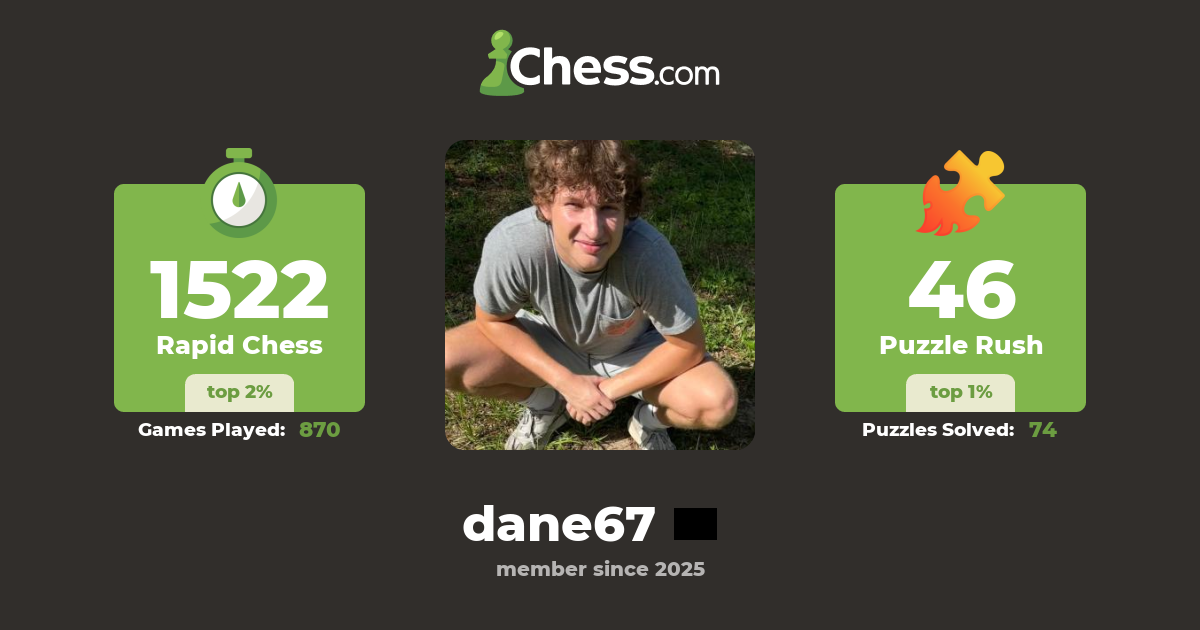 dane67 - Chess Profile - Chess.com