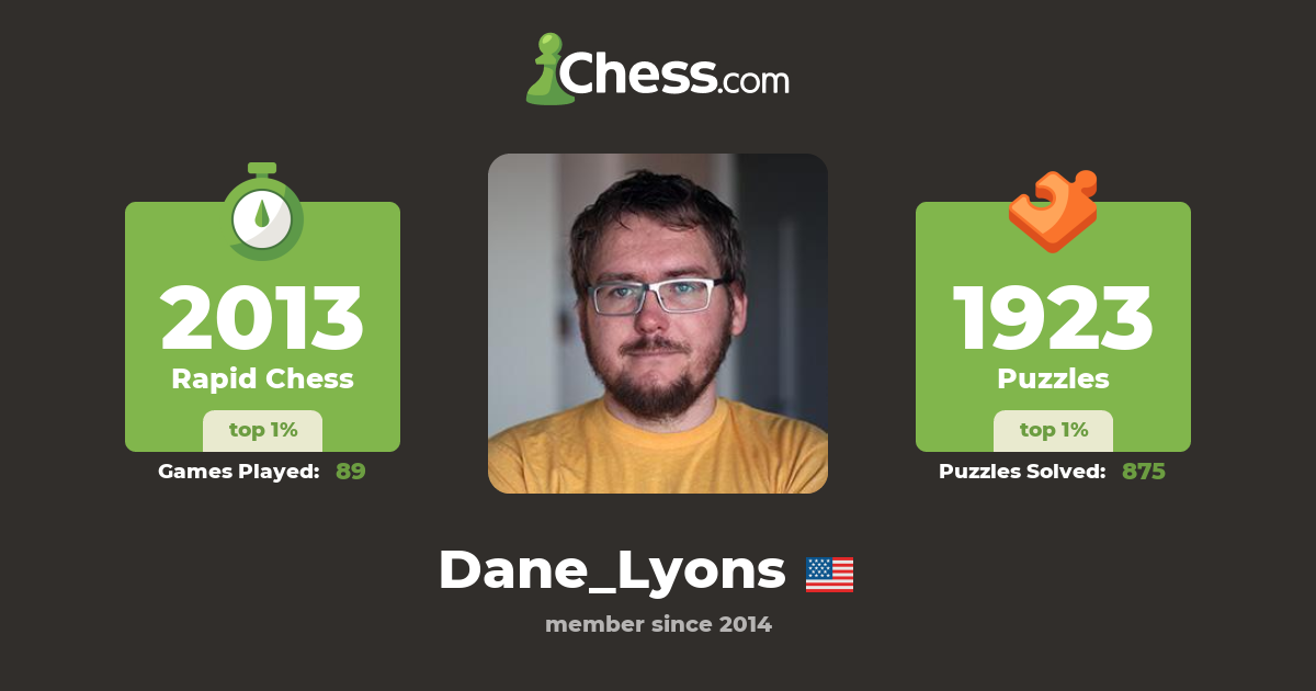 Dane Lyons (Dane_Lyons) - Chess Profile - Chess.com
