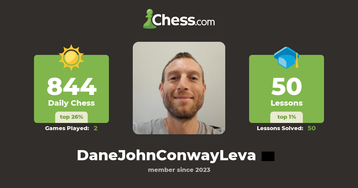 Dane Leva (DaneJohnConwayLeva) - Chess Profile - Chess.com