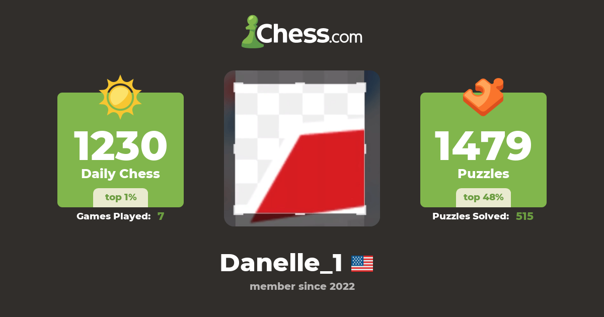 Danelle_1 - Chess Profile - Chess.com