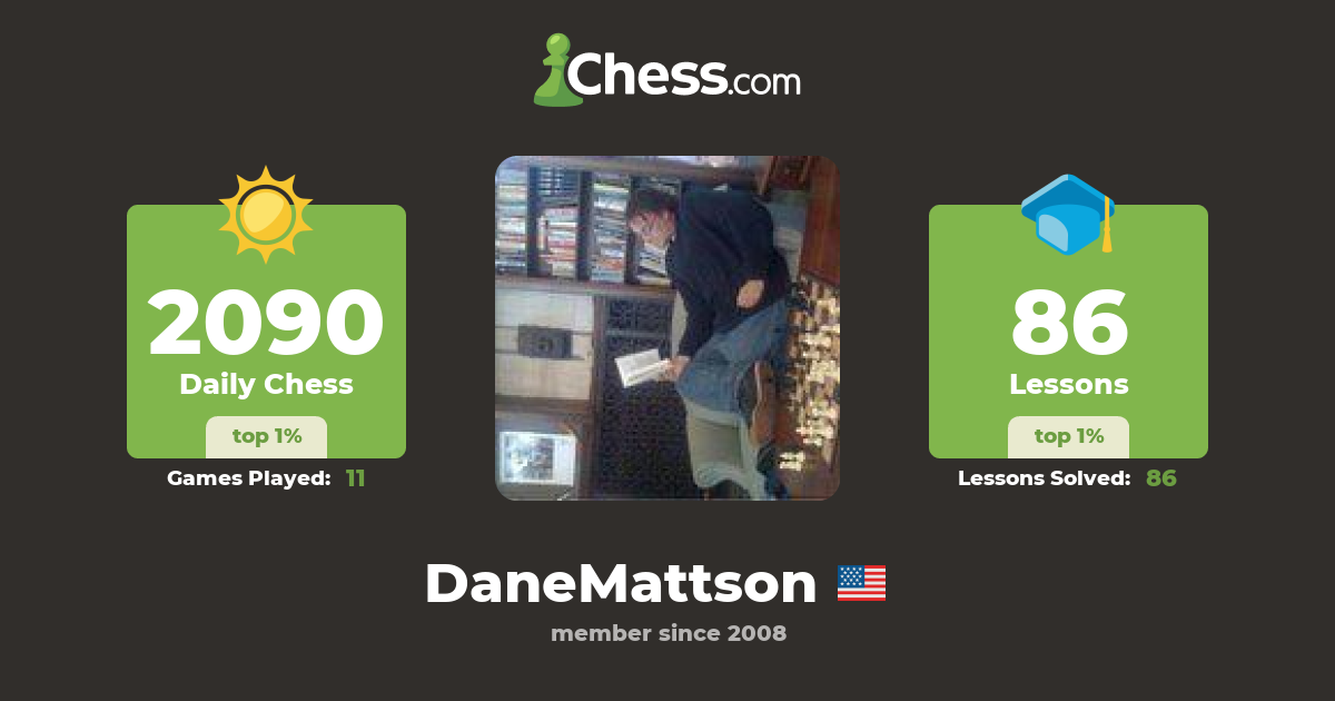 NM Dane Mattson (DaneMattson) - Chess Profile - Chess.com