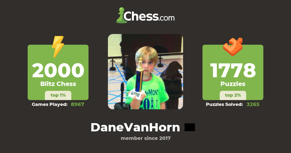 Dane Van Horn (DaneVanHorn) - Chess Profile - Chess.com