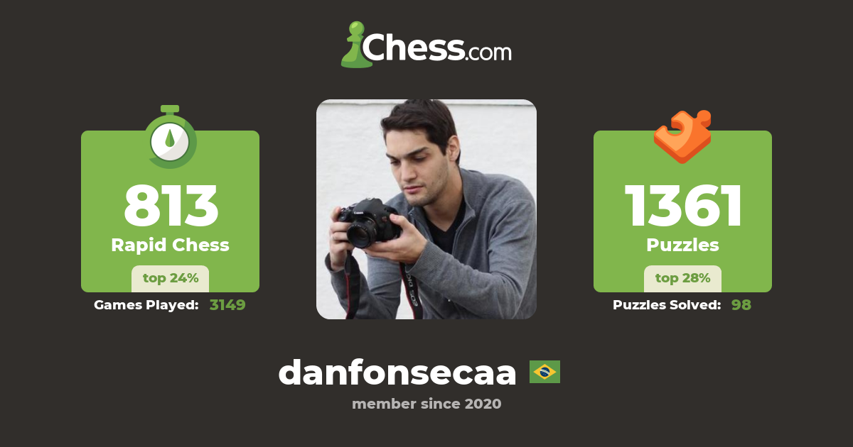 Danilo Fonseca (danfonsecaa) - Chess Profile - Chess.com