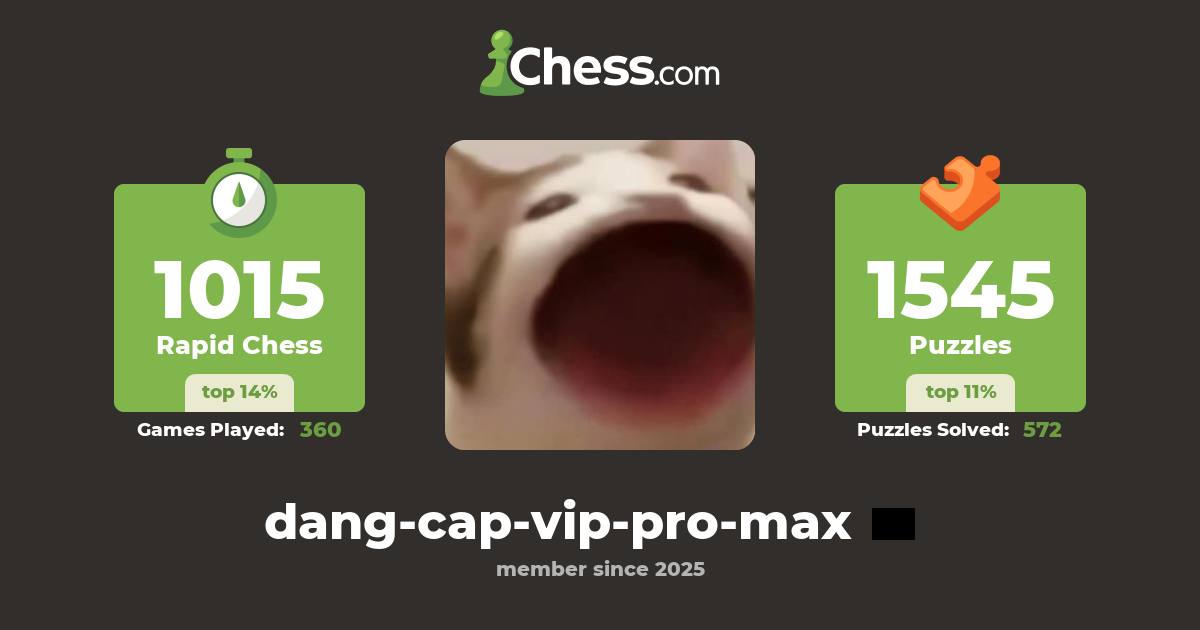 dang-cap-vip-pro-max - Chess Profile - Chess.com